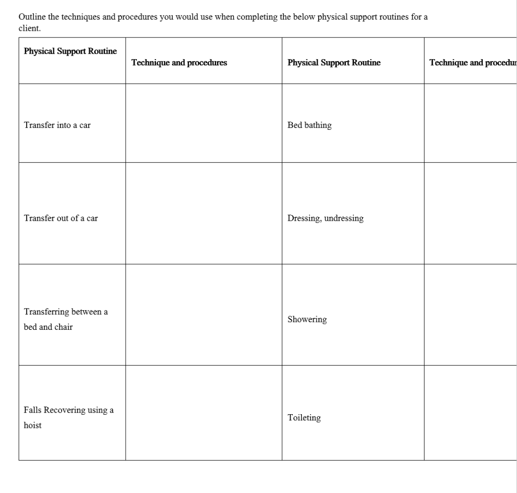 Solved Outline the techniques and procedures you would use | Chegg.com