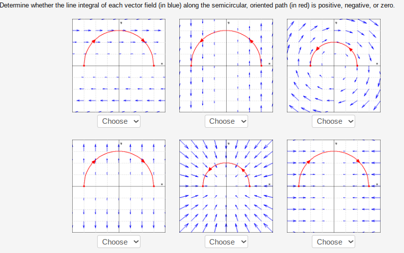 Solved Determine whether the line integral of each vector | Chegg.com