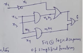 Solved Digital Circuit DEsign Design a circuit that inputs a | Chegg.com