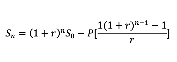 Solved ¸1(1 + r)n−¹ − 1 r Sn = (1 + r)"So - P[ | Chegg.com
