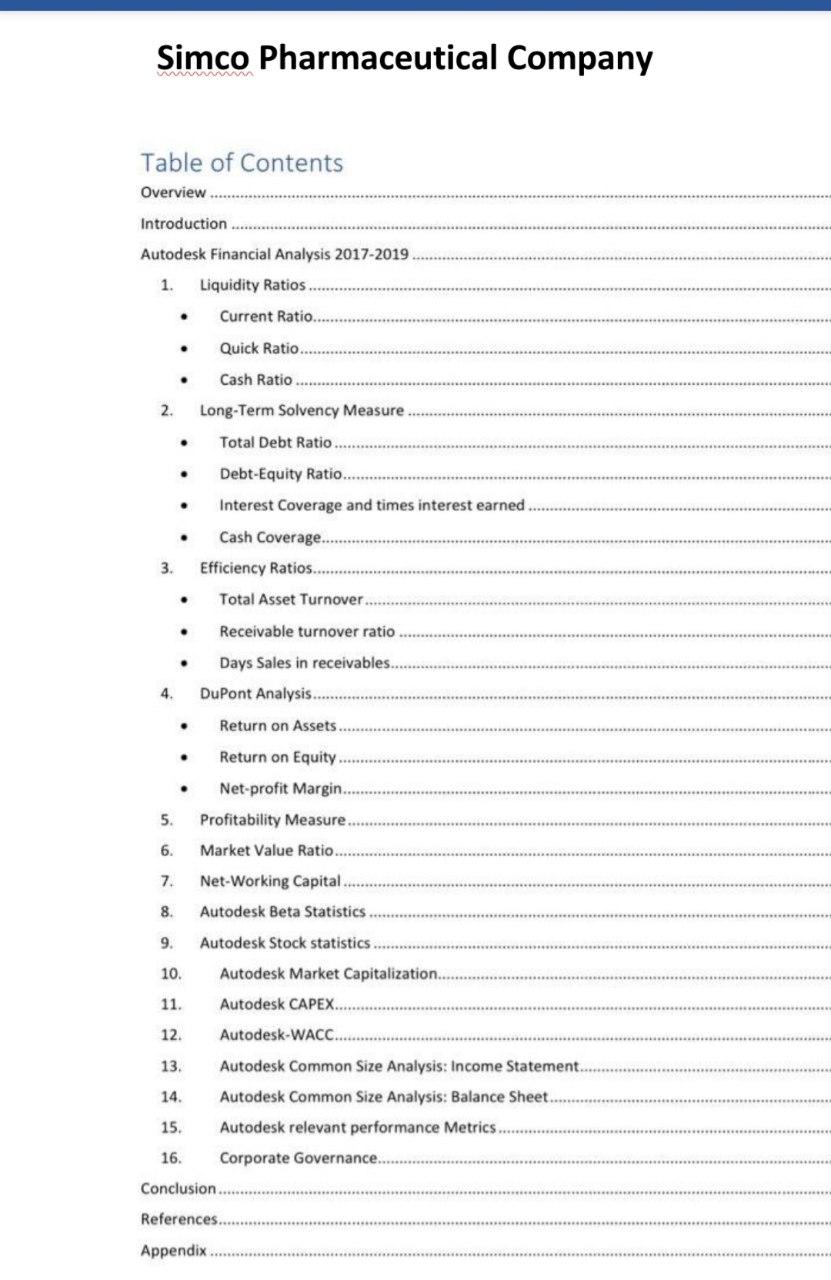 Simco Pharmaceutical Company Table of Contents | Chegg.com