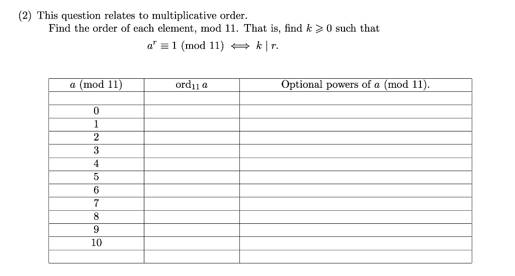 Solved (2) This question relates to multiplicative order. | Chegg.com