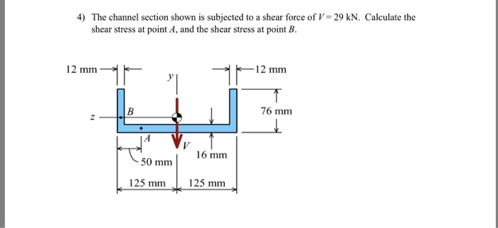Solved 4) The channel section shown is subjected to a shear | Chegg.com