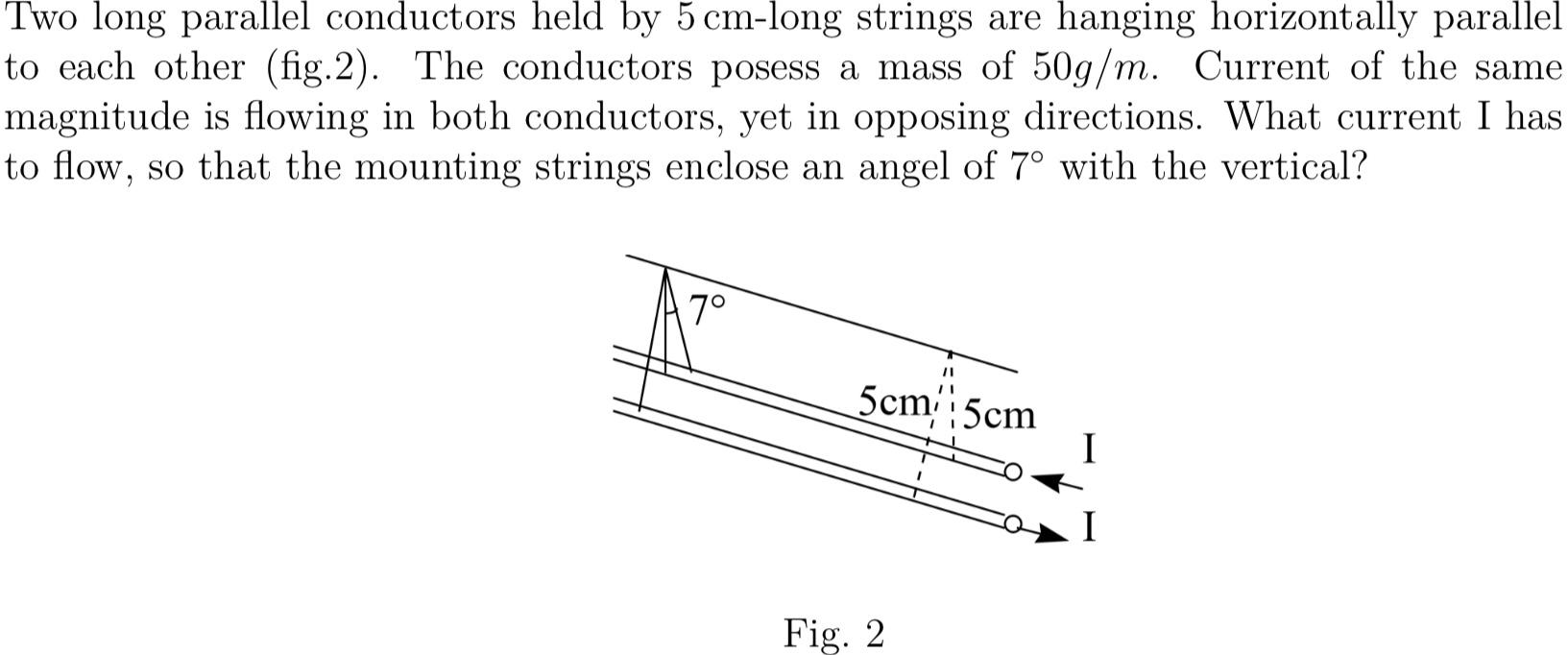 Solved Two long parallel conductors held by 5 cm-long | Chegg.com
