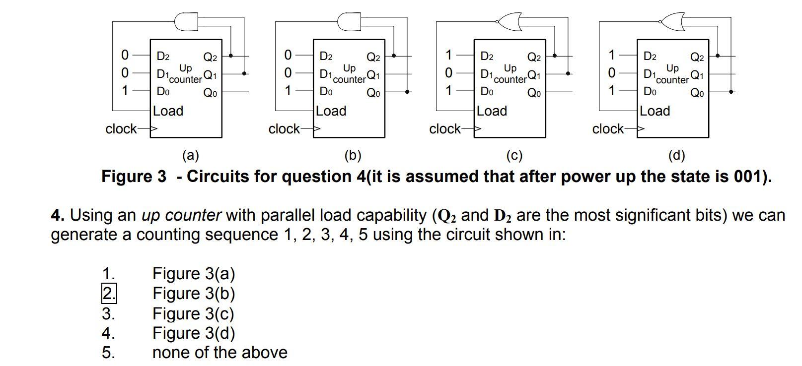 Solved Figure 3 - Circuits for question 4 (it is assumed | Chegg.com
