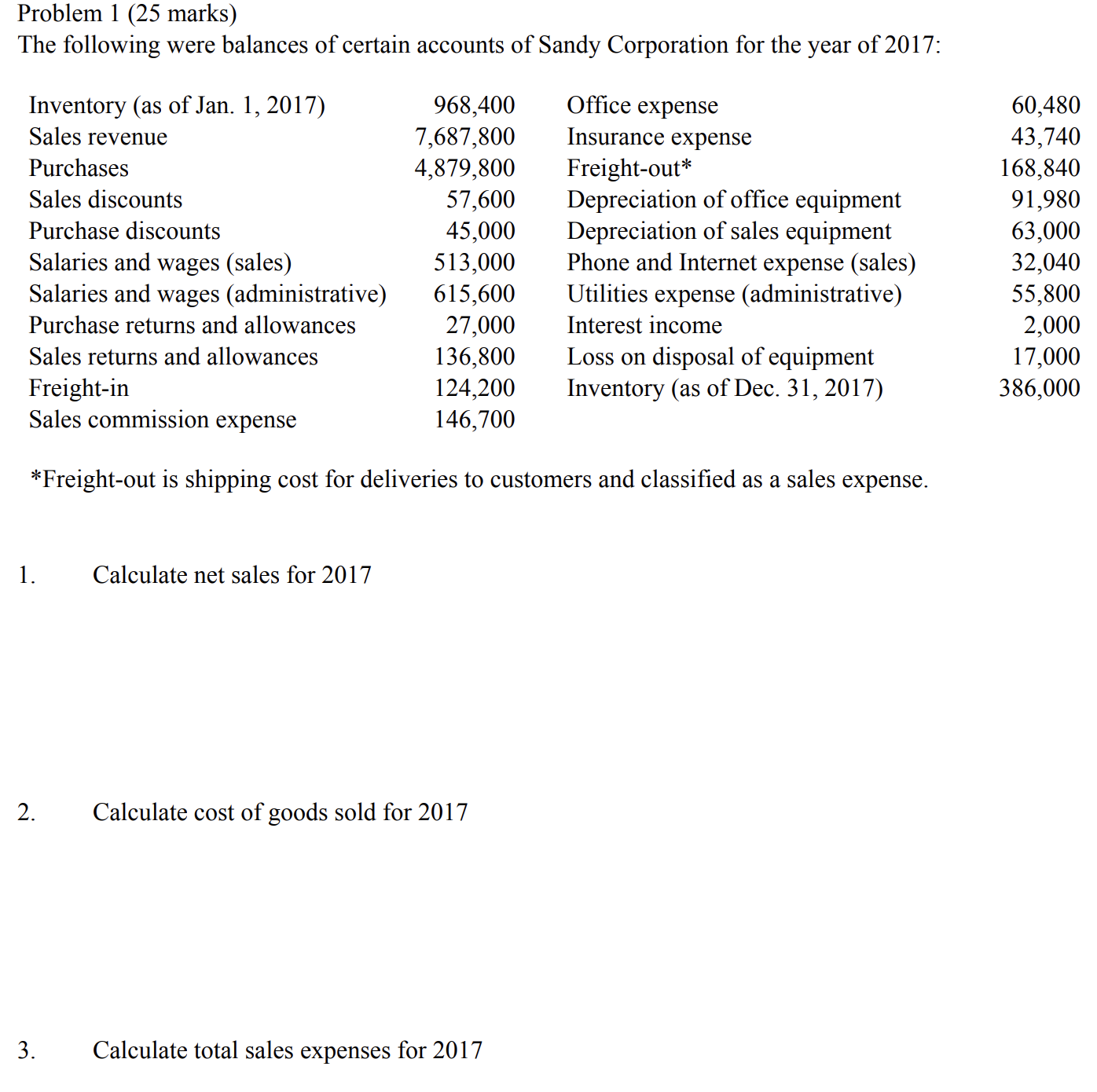 Solved Problem 1 (25 marks) The following were balances of | Chegg.com