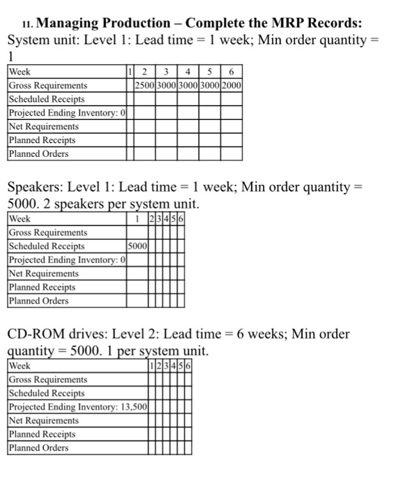 Solved 11. Managing Production - Complete the MRP Records: | Chegg.com