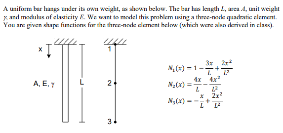 SOLVE FOR END DISPLACEMENTS AND INTERAL STESS USING | Chegg.com