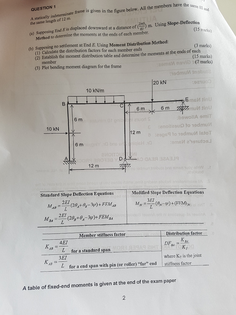 Solved: A Statically Indeterminate Frame Is Given In The F... | Chegg.com