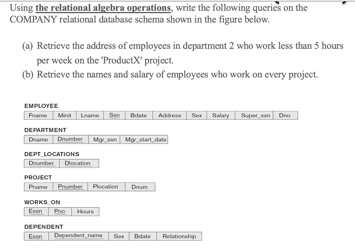 Solved Using the relational algebra operations, write the | Chegg.com