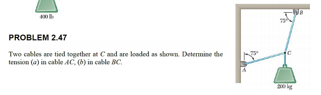 Solved 400 lb PROBLEM 2.47 759 Two cables are tied together | Chegg.com