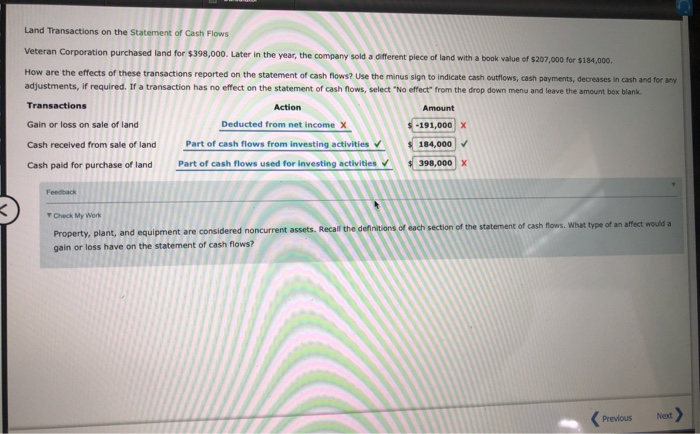 Solved Land Transactions on the Statement of Cash Flows | Chegg.com