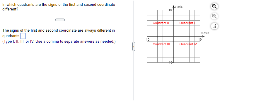 Solved In which quadrants are the signs of the first and | Chegg.com