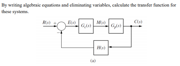 Solved By writing algebraic equations and eliminating | Chegg.com
