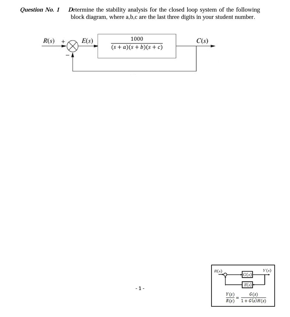 Solved Question No. 1 Determine the stability analysis for | Chegg.com