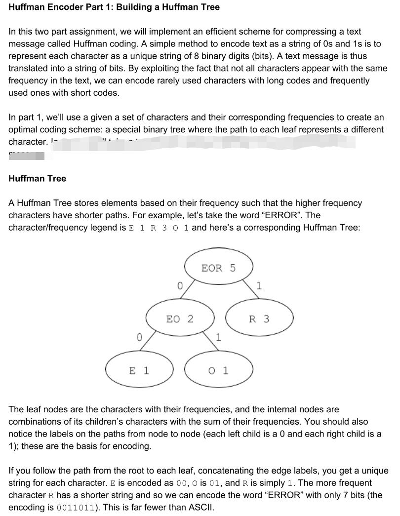 Solved Huffman Encoder Part 1 Building A Huffman Tree In