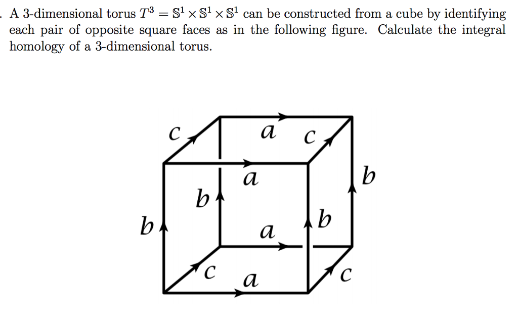Solved A 3-dimensional torus T3-S1x S1 x S1 can be | Chegg.com