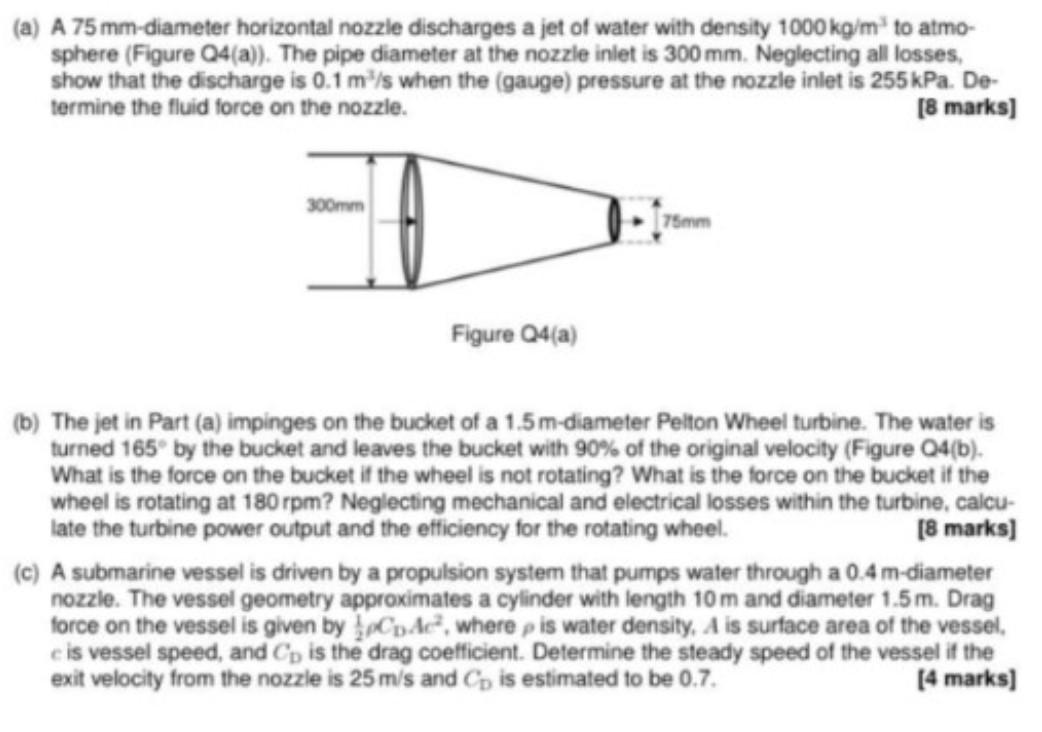 Solved (a) A 75 mm-diameter horizontal nozzle discharges a | Chegg.com