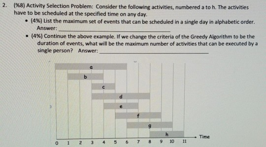 Solved 2. (%) Activity Selection Problem: Consider the | Chegg.com