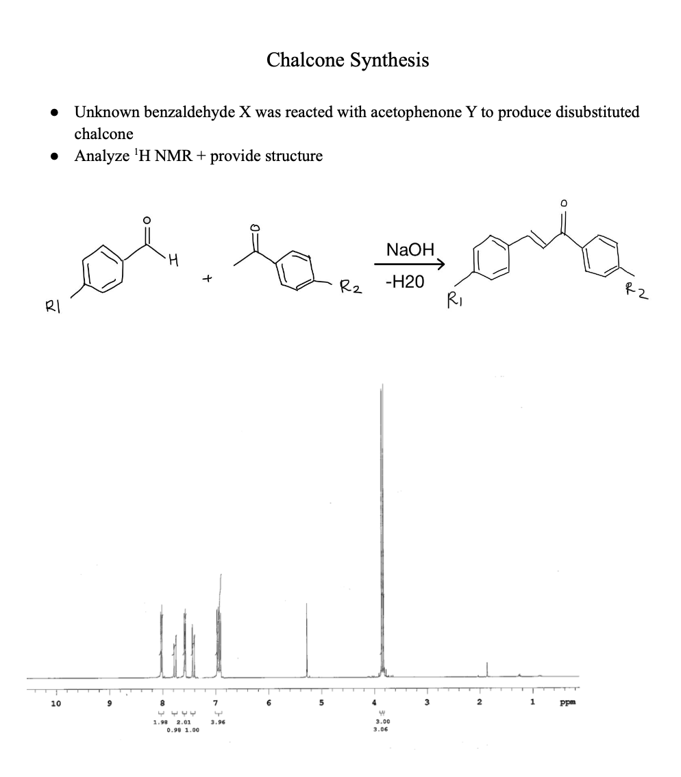 Solved Chalcone Synthesis - Unknown benzaldehyde X was | Chegg.com