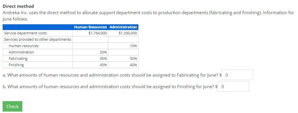 Solved Direct method Andreka Inc. uses the direct method to | Chegg.com