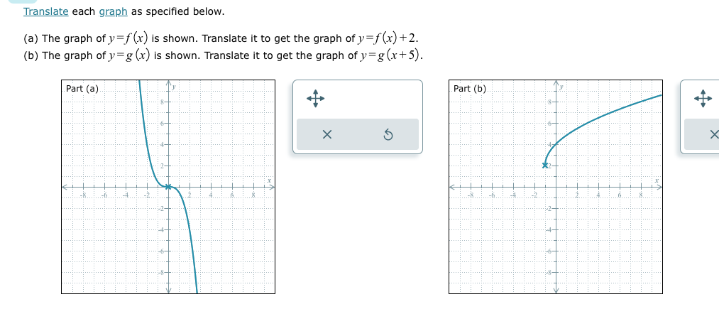Solved Translate each graph as specified below. (a) The | Chegg.com