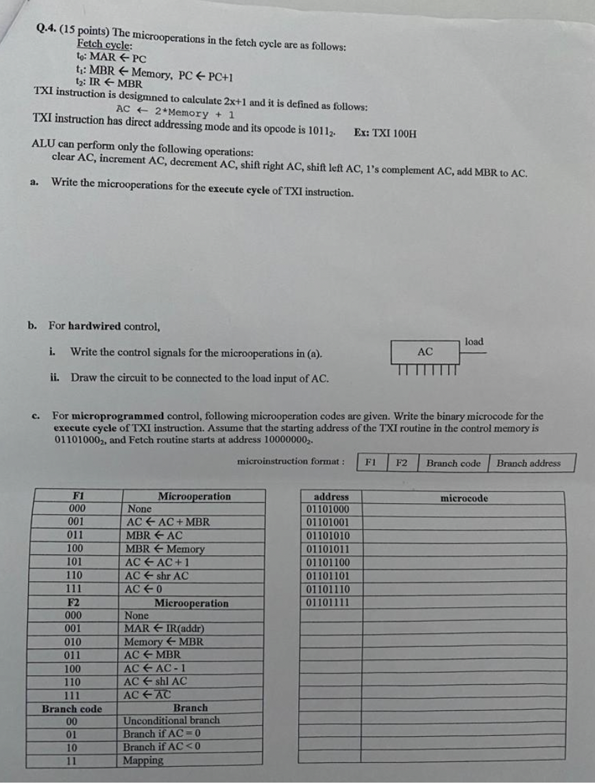 Solved Q.4. (15 points) The microoperations in the fetch | Chegg.com