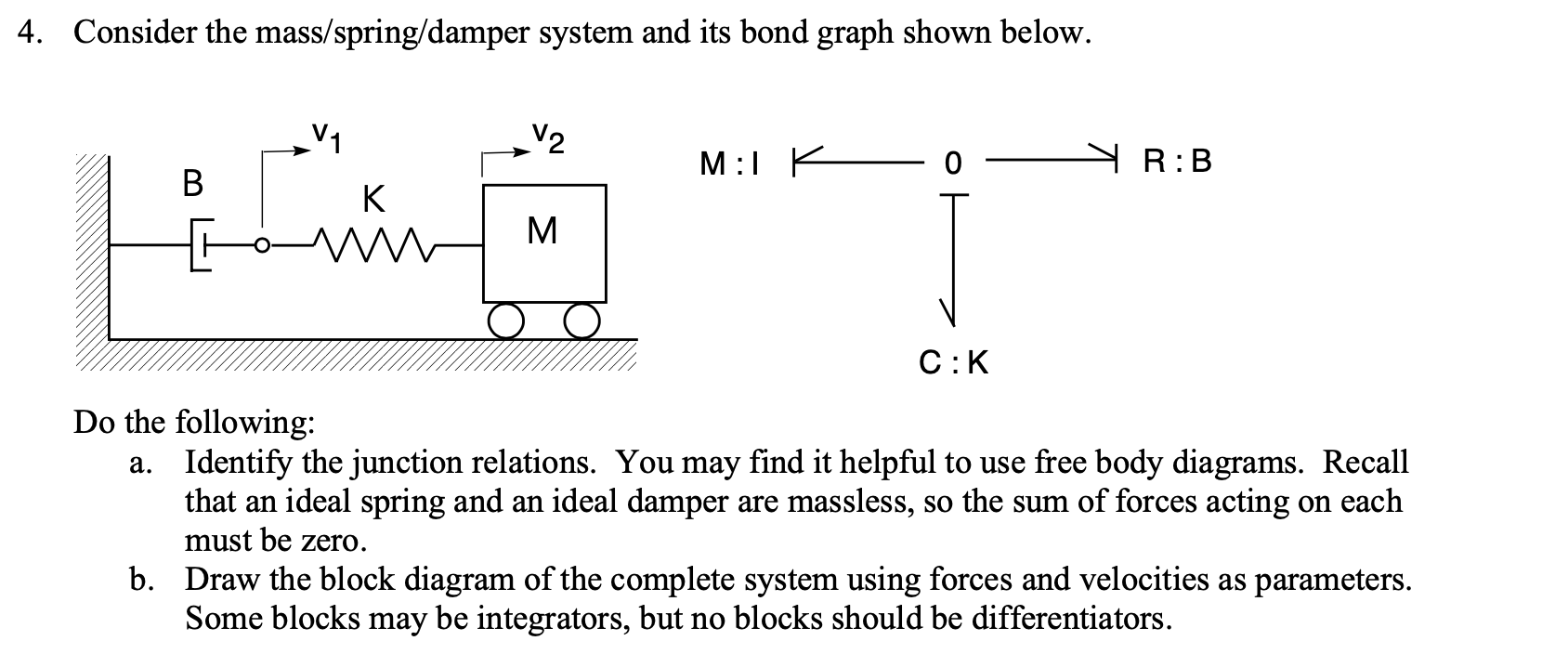 Solved 4. Consider the mass/spring/damper system and its | Chegg.com