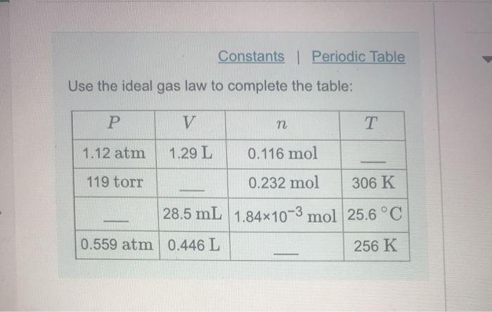 Solved Constants | Periodic Table Use the ideal gas law to | Chegg.com