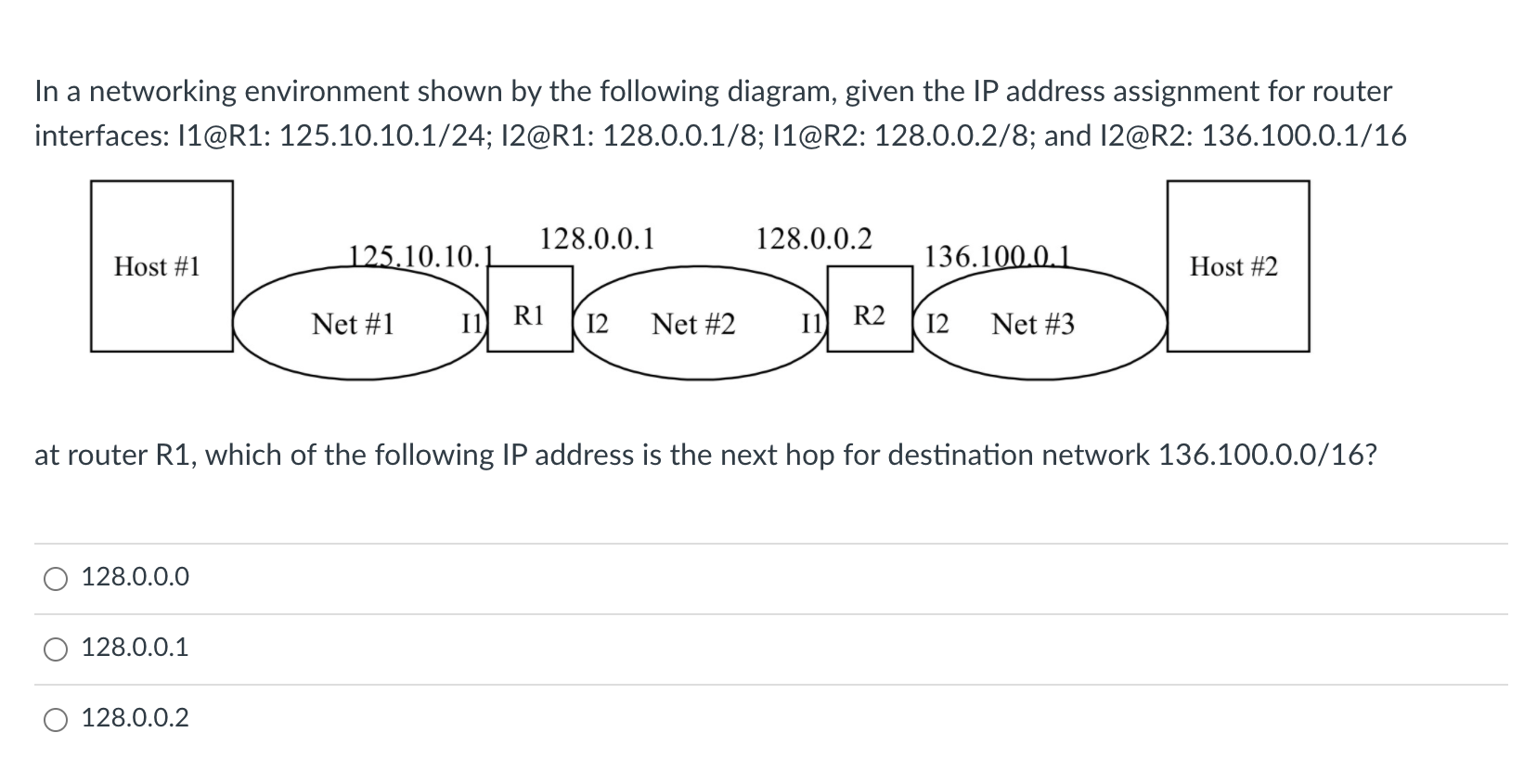 Solved Which one of the following IP addresses is a special | Chegg.com
