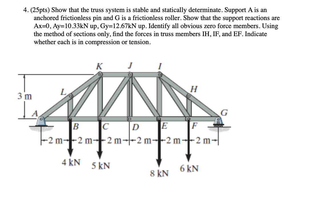 Solved 4. (25pts) Show that the truss system is stable and | Chegg.com