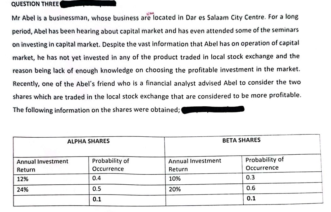 Mr Abel is a businessman, whose business are located | Chegg.com