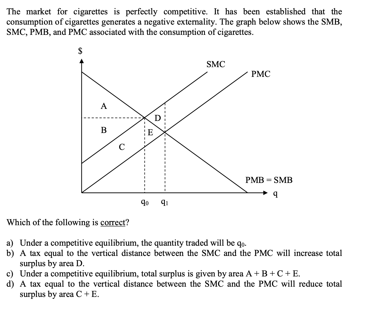 Solved The market for cigarettes is perfectly competitive. | Chegg.com