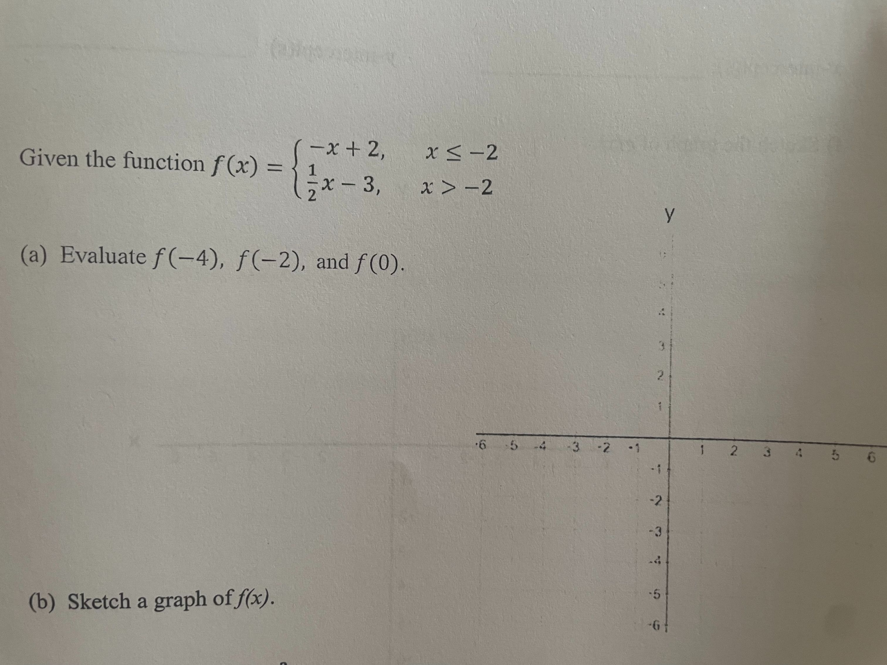Solved Given the function f(x)={−x+2,21x−3,x≤−2x>−2 (a) | Chegg.com