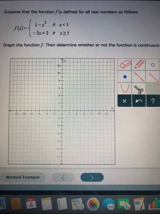 Solved Suppose that the function fis defined for all real | Chegg.com