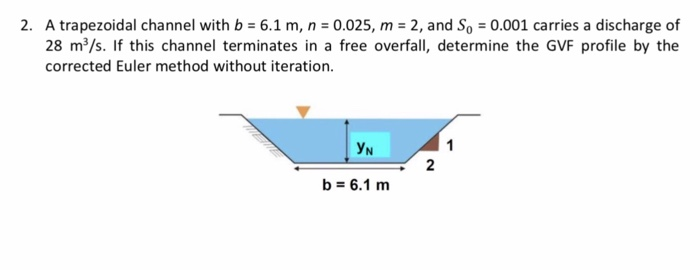 2. A trapezoidal channel with b -6.1 m, n 0.025, m 2, | Chegg.com