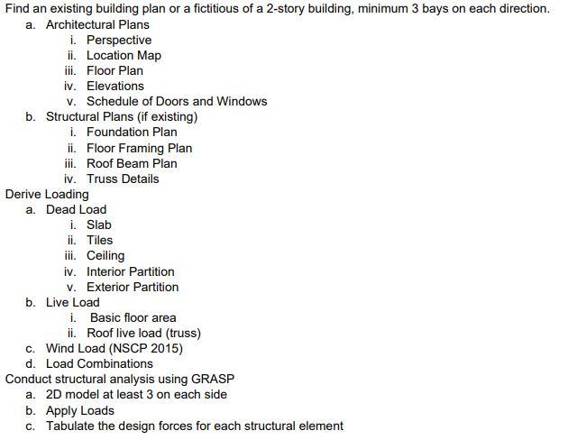 Find an existing building plan or a fictitious of a | Chegg.com