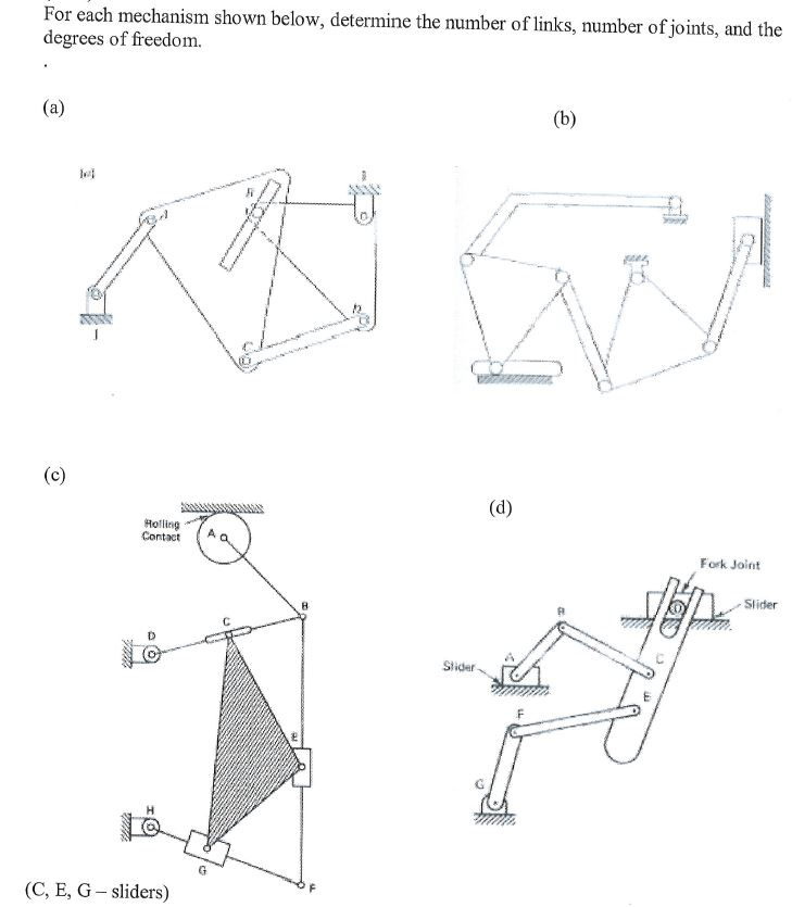 Solved For each mechanism shown below, determine the number | Chegg.com