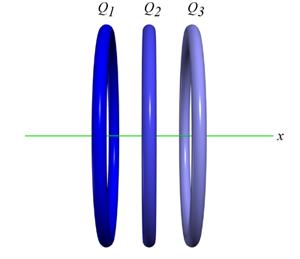 Solved Three charged rings are centered on the x-axis, | Chegg.com