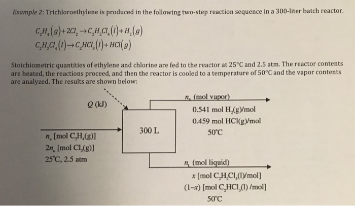 Example 2: Trichloroethylene is produced in the | Chegg.com