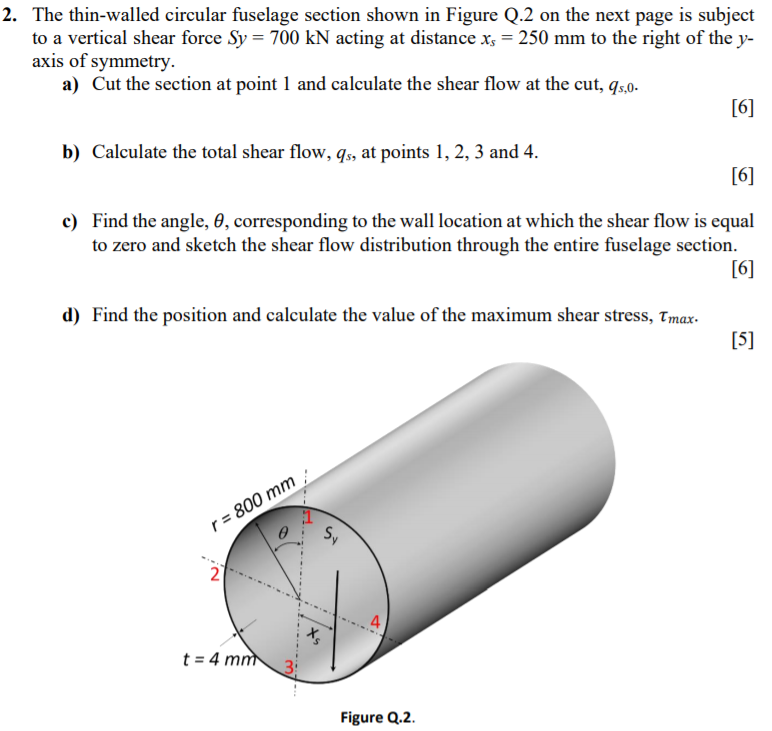 Solved 2. The thin-walled circular fuselage section shown in | Chegg.com