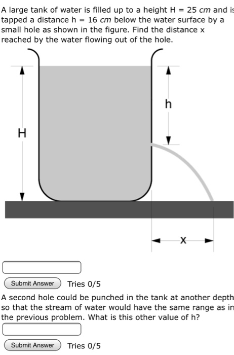Solved A large tank of water is filled up to a height H = 25 | Chegg.com