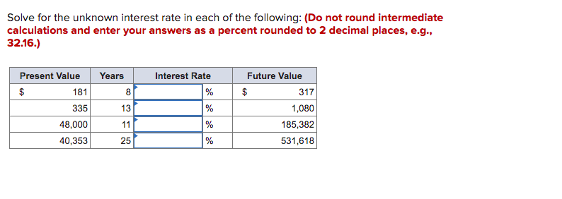 Solved Solve for the unknown interest rate in each of the | Chegg.com