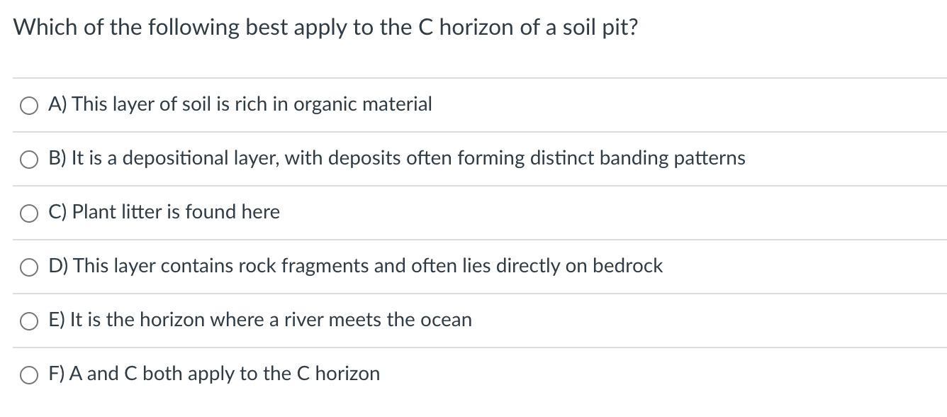 Solved Which of the following best apply to the C horizon of | Chegg.com