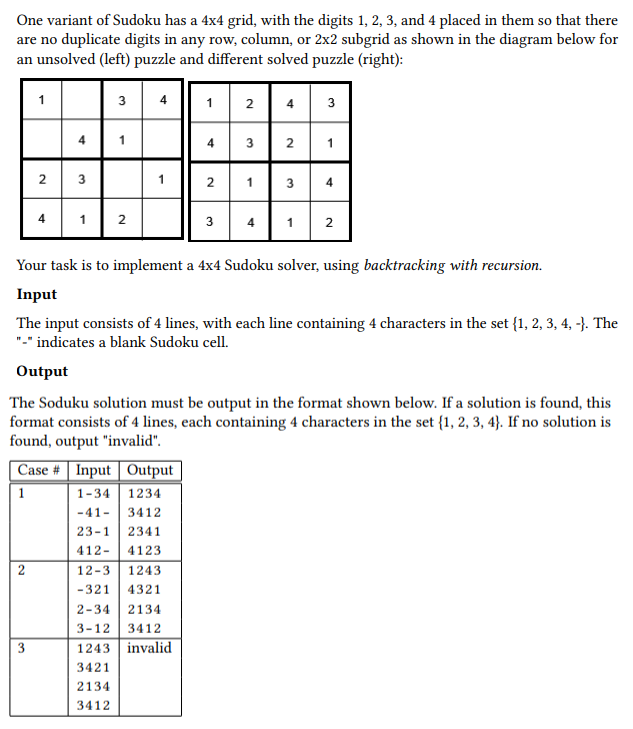 Solved One variant of Sudoku has a 4×4 grid, with the digits | Chegg.com