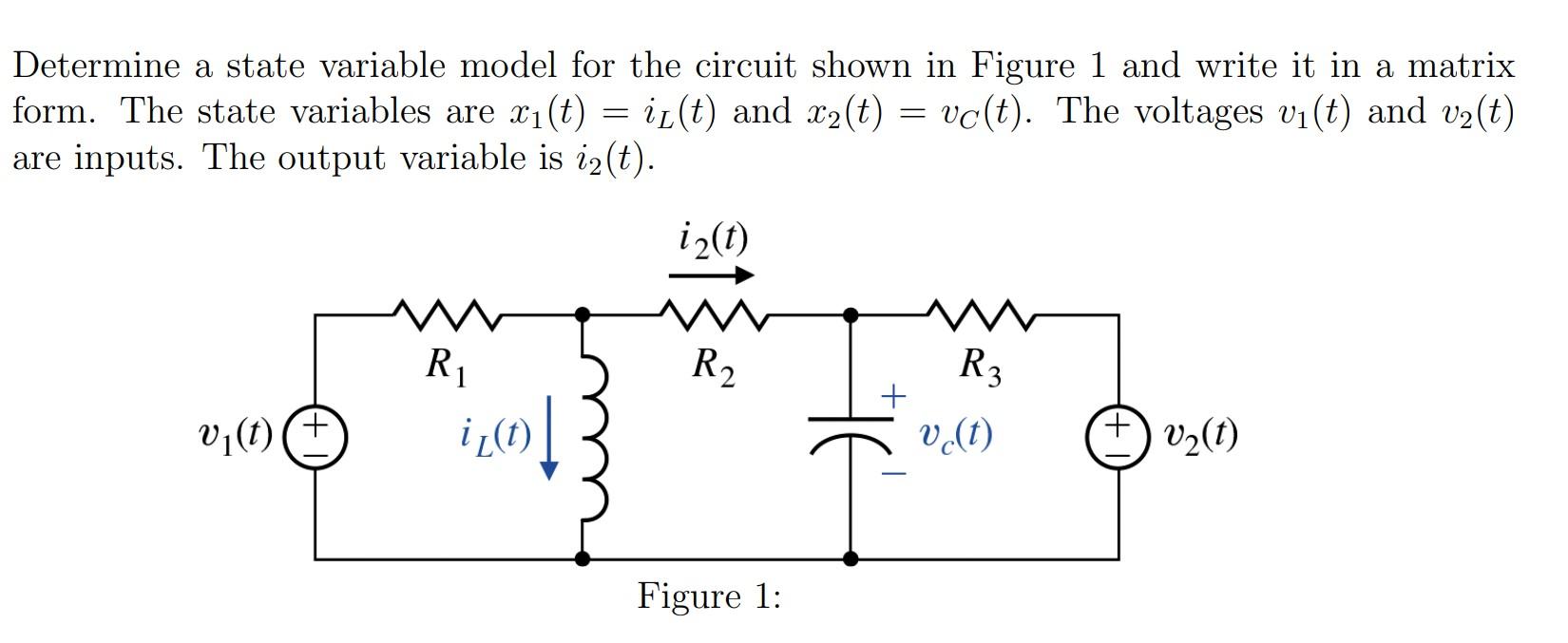 Solved Determine a state variable model for the circuit | Chegg.com