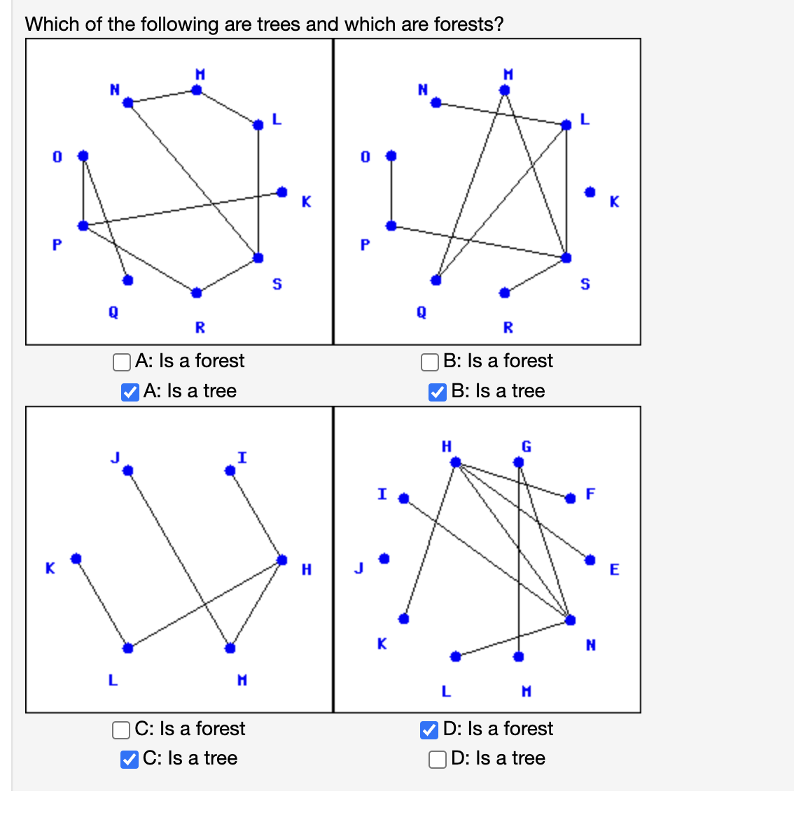 Solved Which of the following are trees and which are | Chegg.com