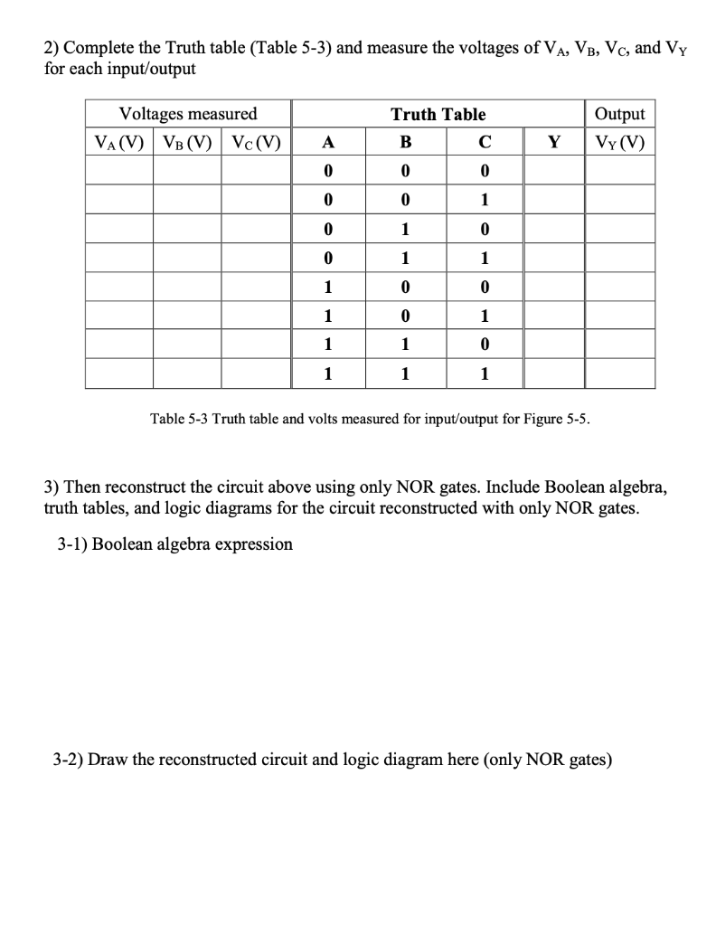 Solved Part 2: 1) Find the Boolean equation for the logic | Chegg.com