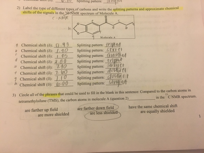 Solved splitting pattern: 2) Label the type of different | Chegg.com