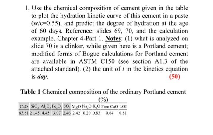 1. Use the chemical composition of cement given in | Chegg.com